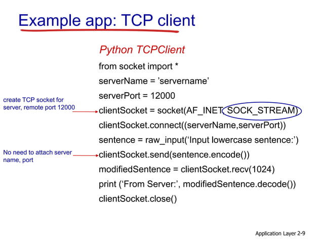 Socket Programming_theory.ppt