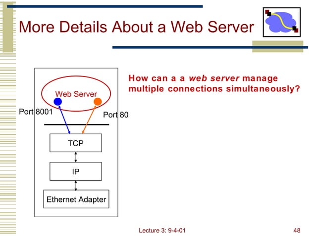 Application Layer and Socket Programming | PPT
