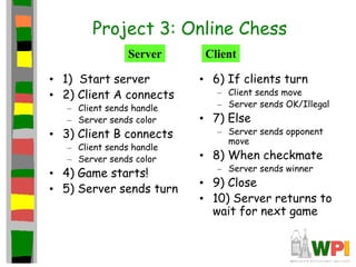 Introduction to sockets tcp ip protocol.ppt