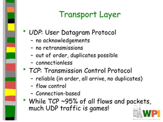 Introduction to sockets tcp ip protocol.ppt