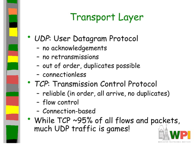 Introduction to sockets tcp ip protocol.ppt Introduction to sockets tcp ip protocol.ppt