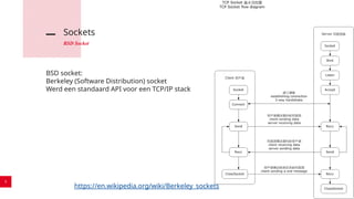 Explenation about Sockets with STM32.pptx