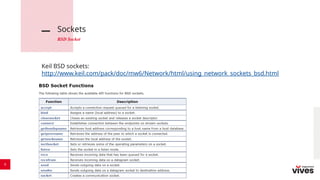 Explenation about Sockets with STM32.pptx