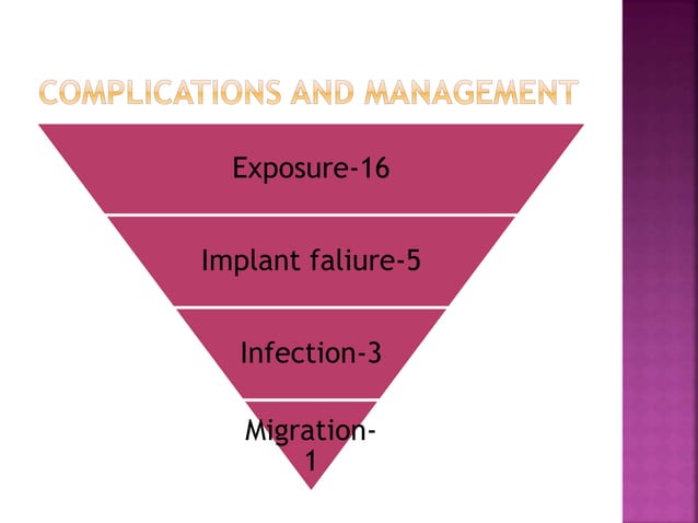 Socket shield jc | PPT