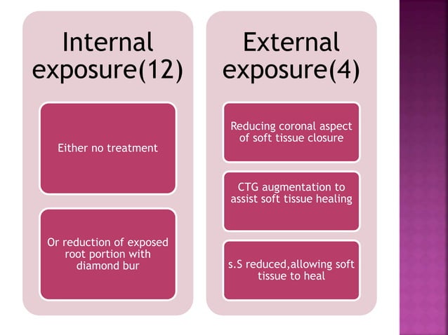 Socket shield jc | PPT