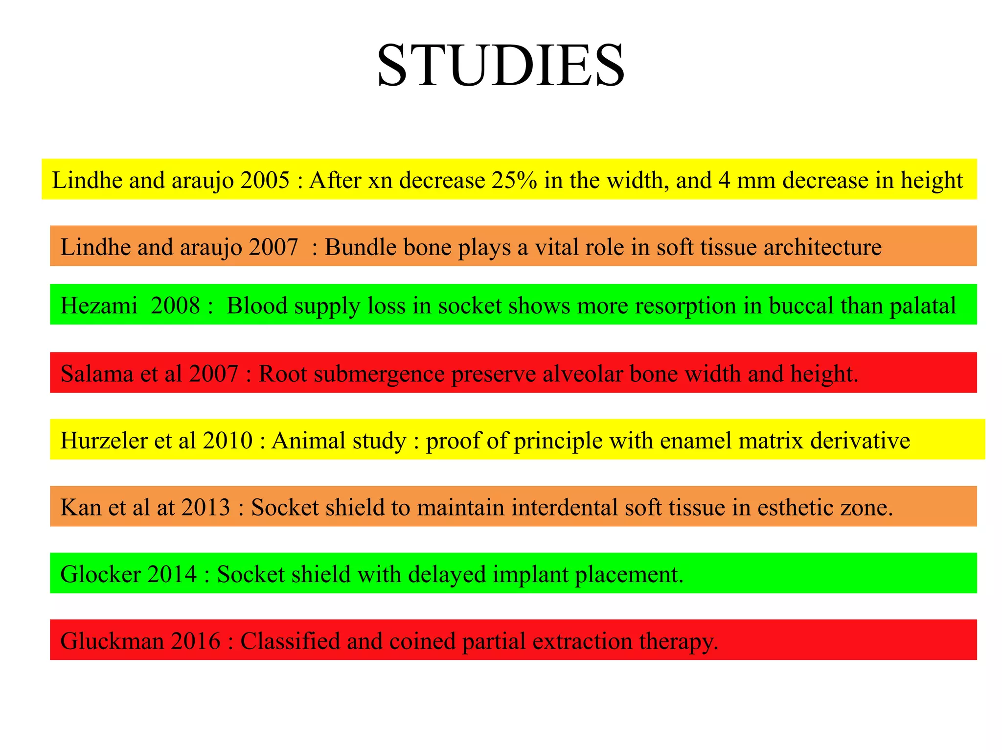 SOCKET SHIELD TECHNIQUE | PPTX