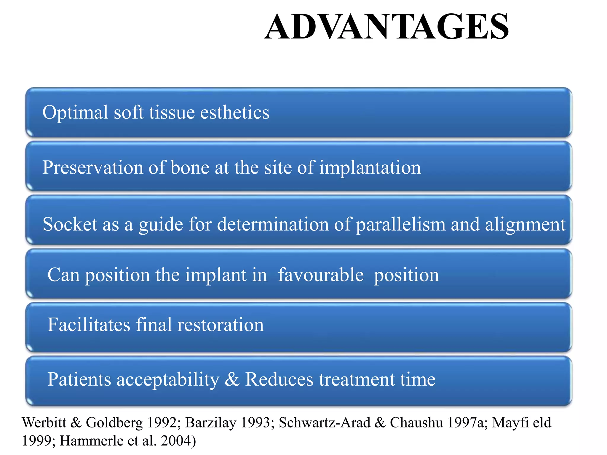 Socket Shield Technique Pptx Dental Health Diseases And Conditions