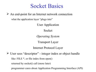 Sockets | PPT