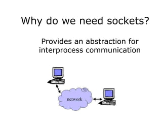 INTRODUCTION TO SOCKETS IN COMPUTER NETWORKS DEPT OF CSE.ppt