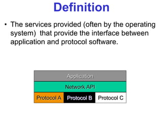 INTRODUCTION TO SOCKETS IN COMPUTER NETWORKS DEPT OF CSE.ppt