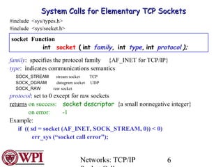Socket System Calls | PPT