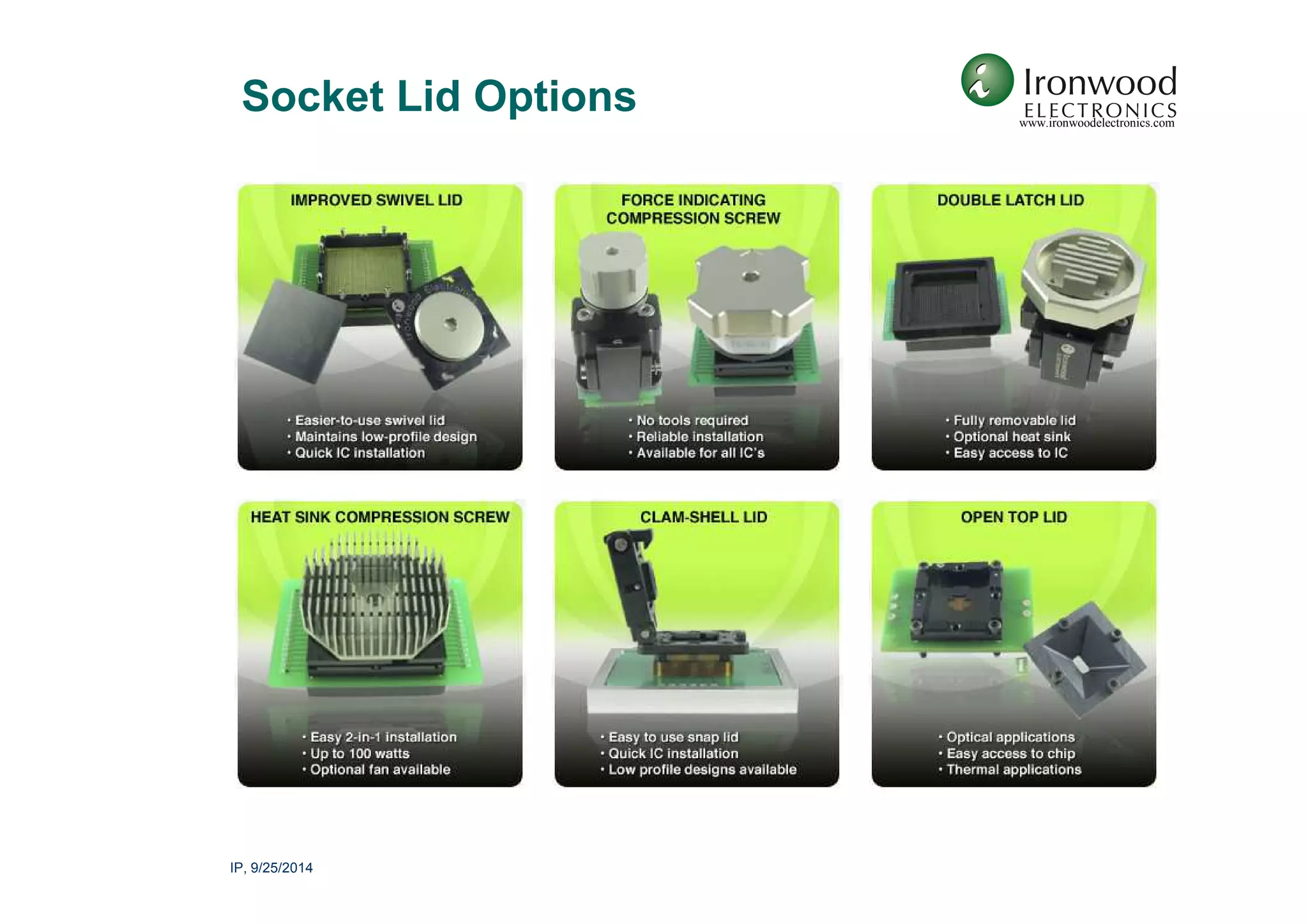 Socket Technologies | PDF