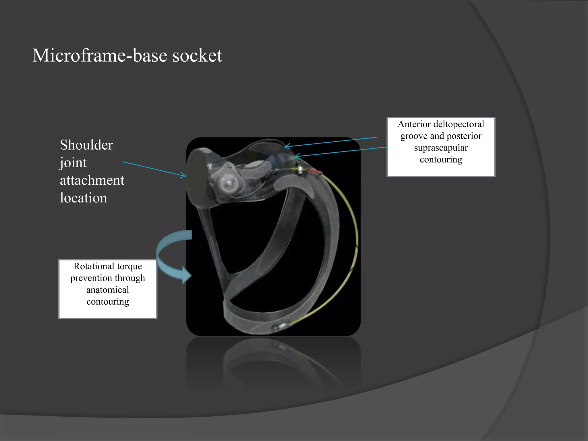 Socket variants in upper extremity prosthesis.pptx1 | PPTX