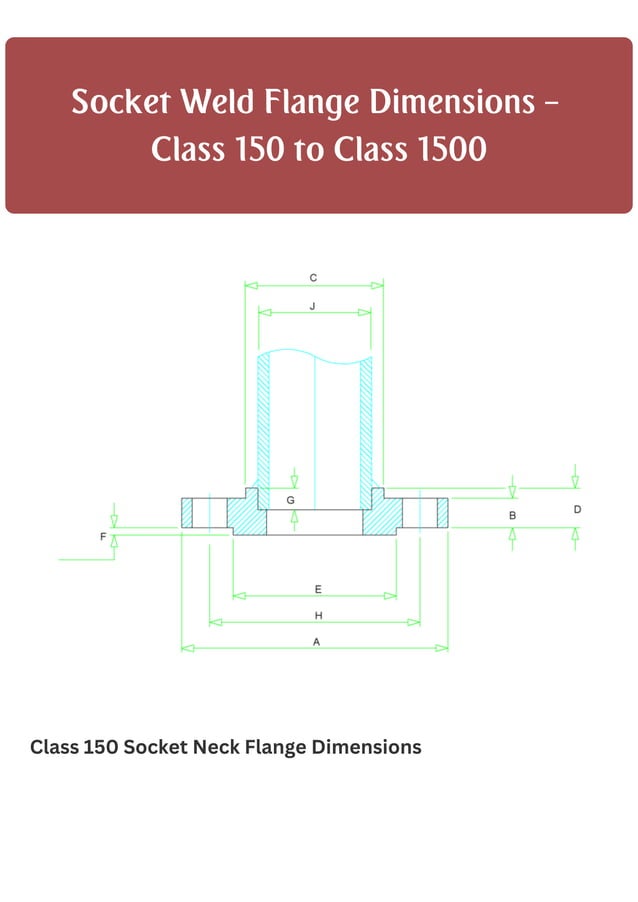 Socket Weld Flange Dimensions – Class 150 to Class 1500.pdf