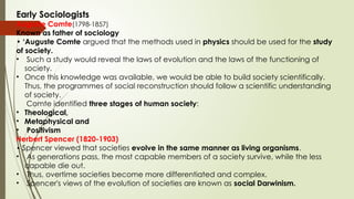 SOCL-A-101 SOCIOLOGY AND NATURE OF SOCIOLOGY.pptx
