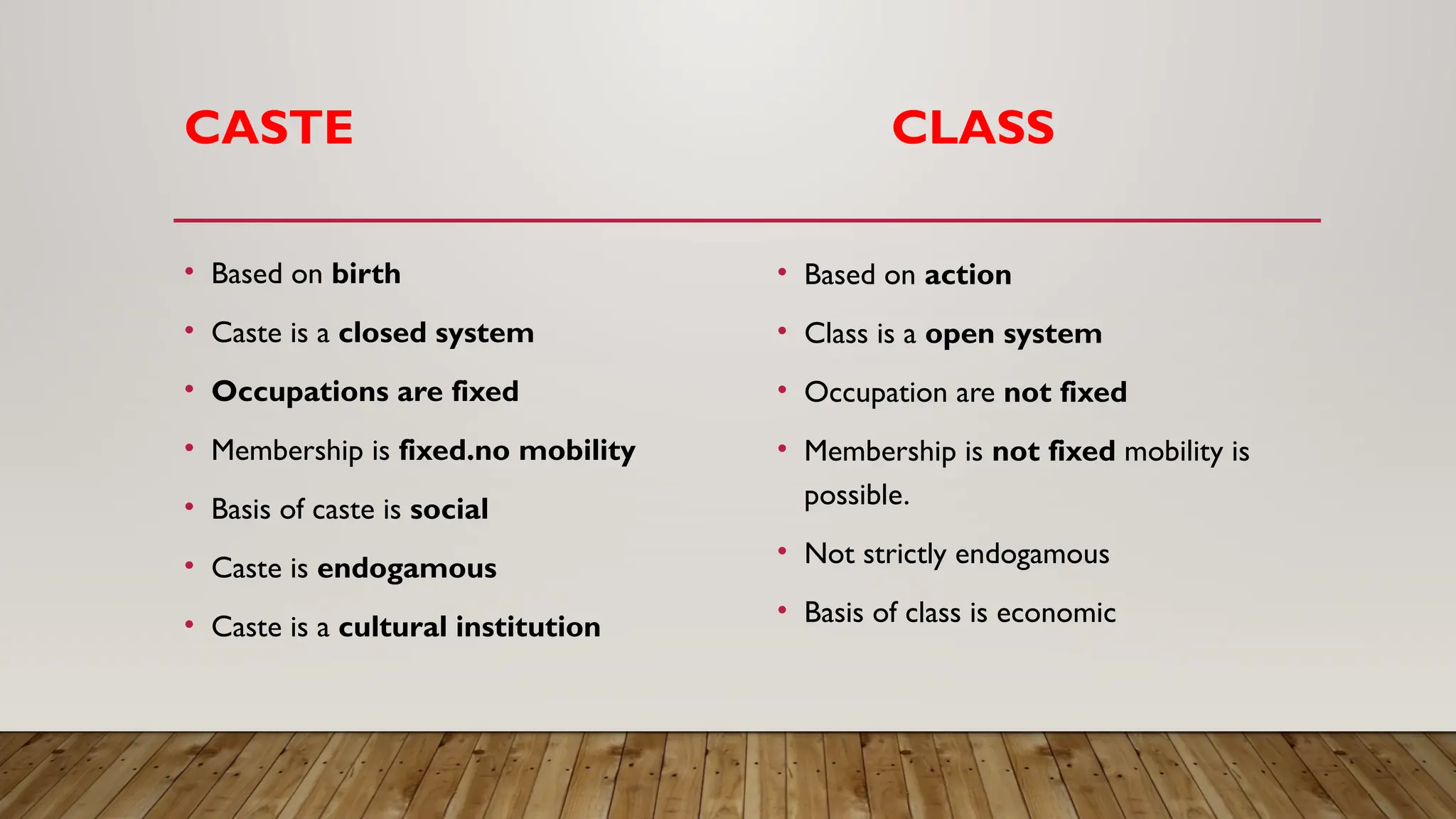 SOCL-A-102 CASTE CLASS AND TRIBE IN INDIA.pptx