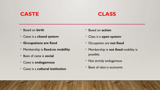 SOCL-A-102 CASTE CLASS AND TRIBE IN INDIA.pptx