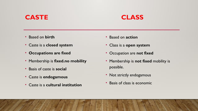 SOCL-A-102 CASTE CLASS AND TRIBE IN INDIA.pptx