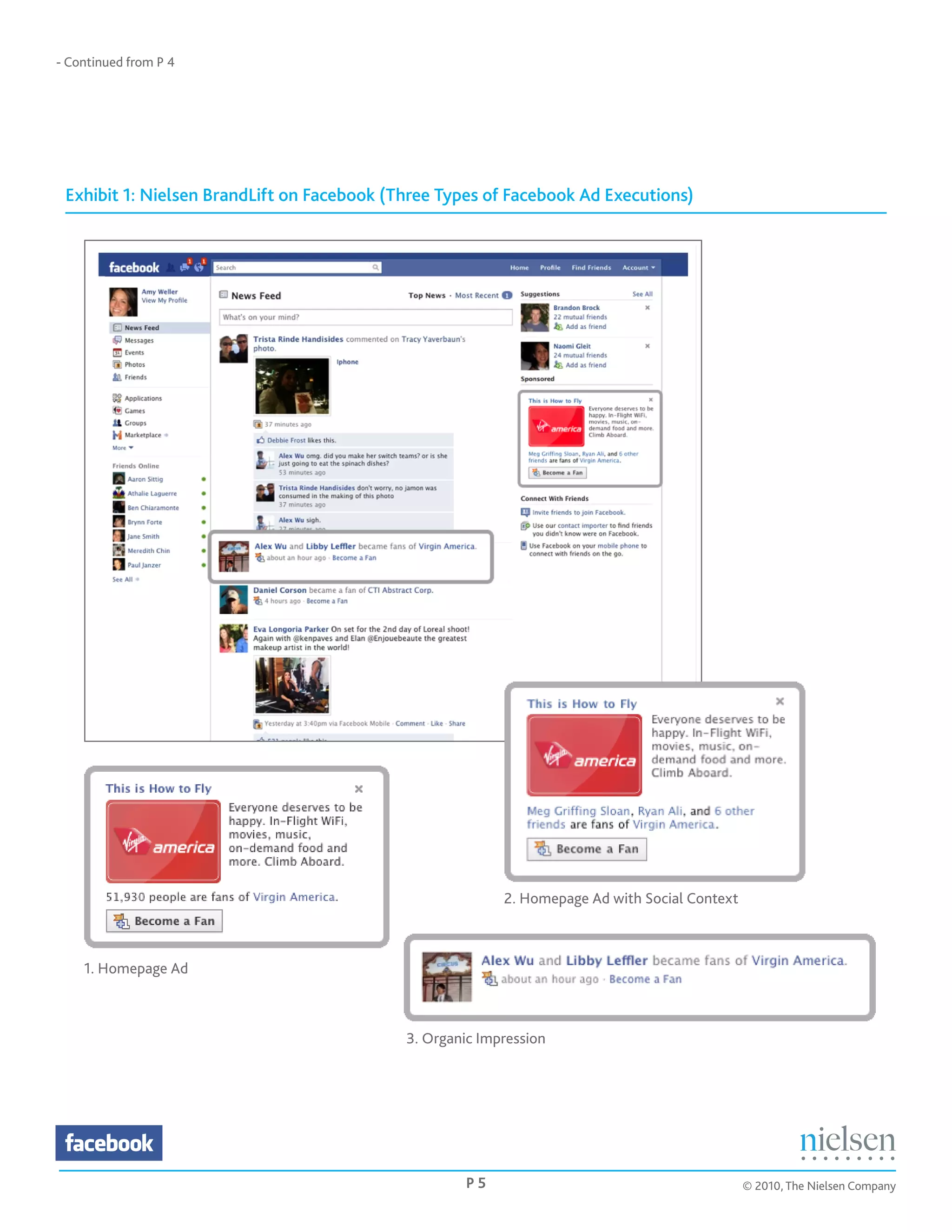 Social Media study Facebook and Nielsen | PDF