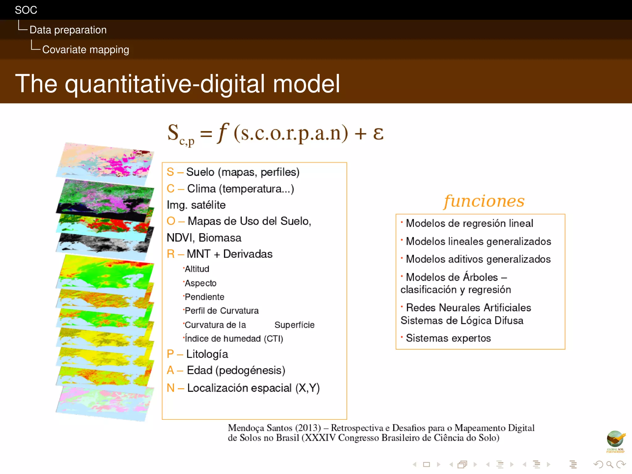 SOC mapping with RK: data preparation and method selection | PPT