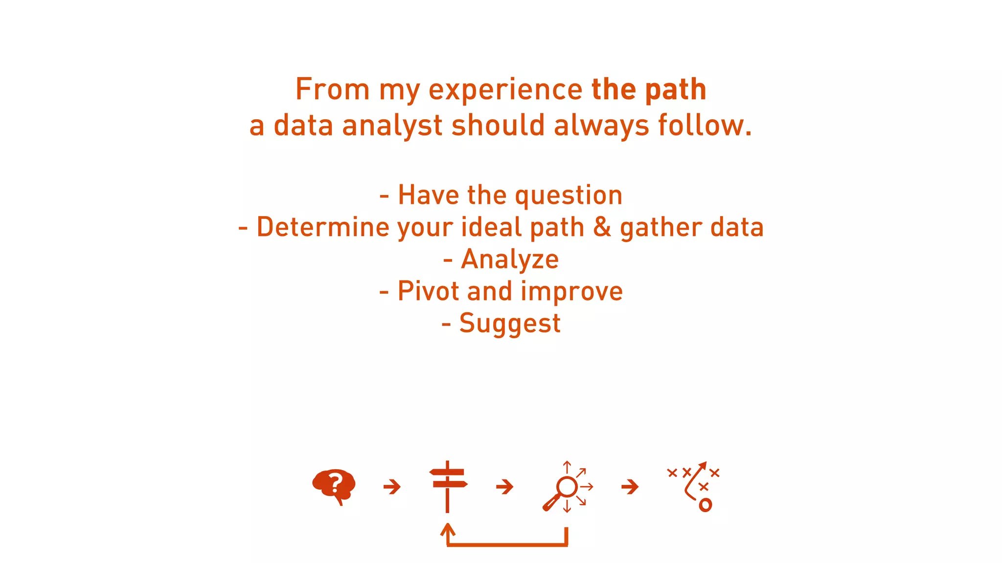 Social Media Intelligence | PDF