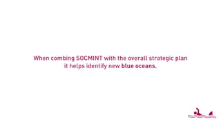 Social Media Intelligence | PDF