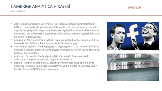 Siber Tehdit İstihbaratının En Güçlü Silahı; SOCMINT | PDF