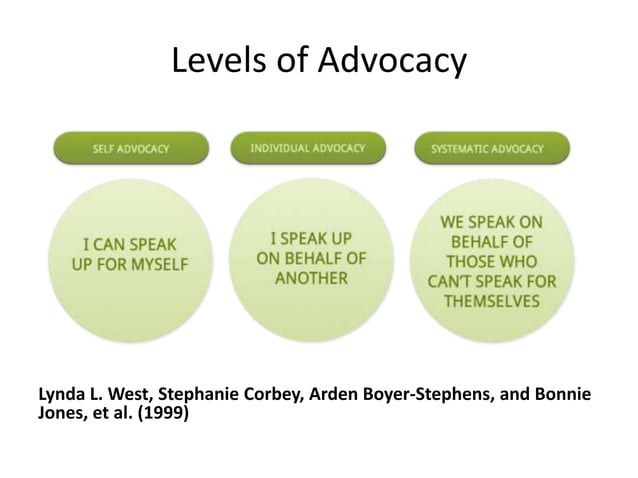 Social mobilization | PPTX