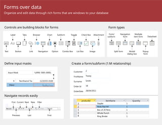 SOC_MSAccess_Infographic. A visual tour of the main ideas behind Access ...
