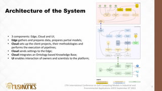 SOCO-2022-paper-68.pptx
