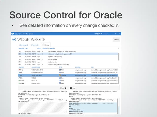 Why source control your Oracle Database? | PPT