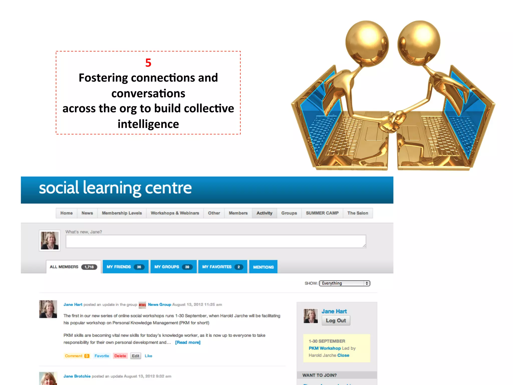 Social & Collaborative Learning in the Workplace | PDF