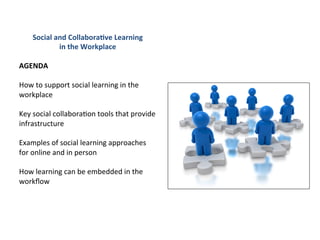 Social & Collaborative Learning in the Workplace | PPT