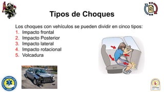 SOCORRISMO - Angulo de Extraccion en RESCATE VEHICULAR (1).pptx