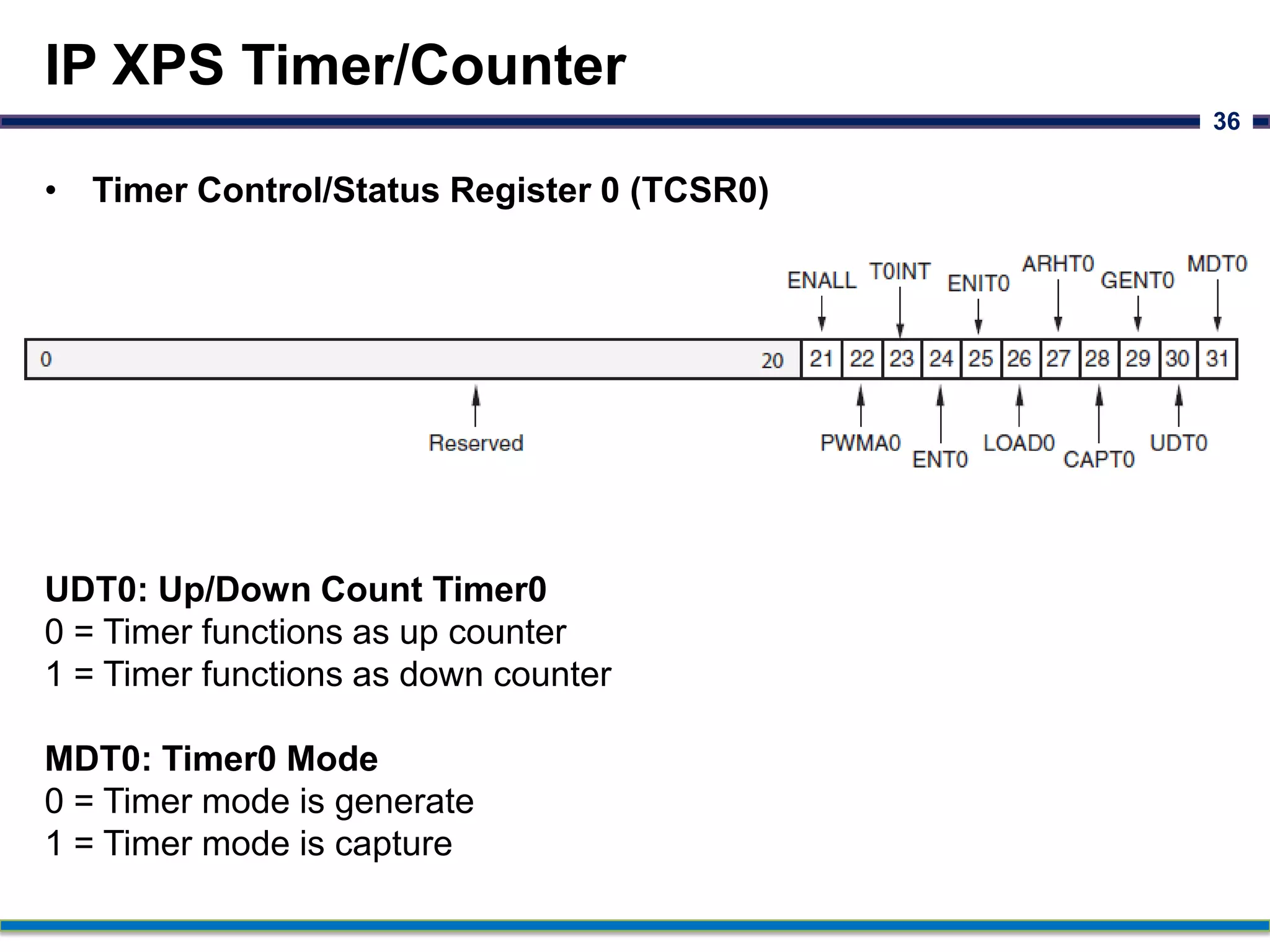 SOC Peripheral Components & SOC Tools | PPT