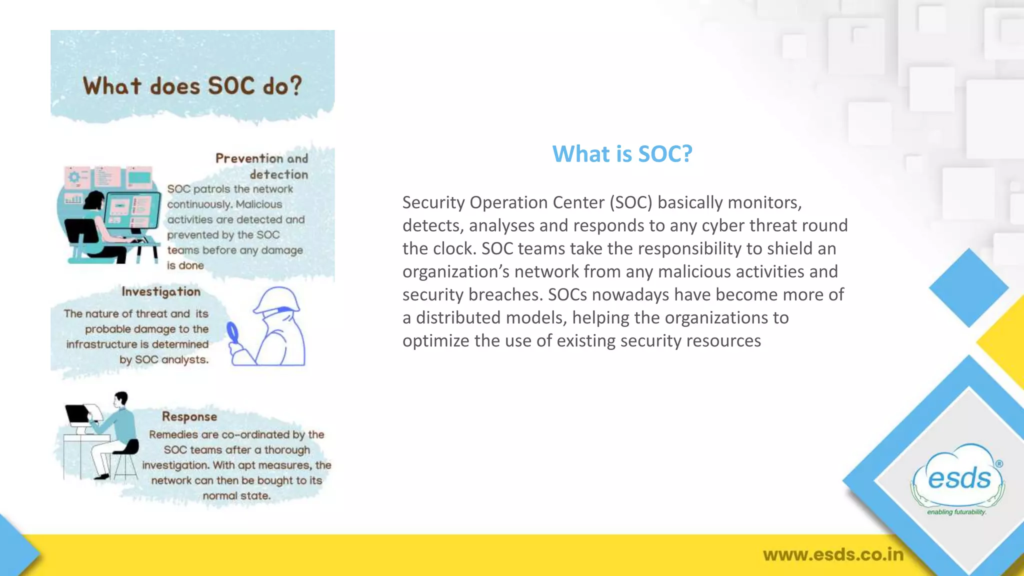 What is SOC and why do banks need SOC-as-a-Service? | PPTX
