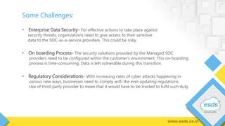 What is SOC and why do banks need SOC-as-a-Service? | PPTX | Technology ...