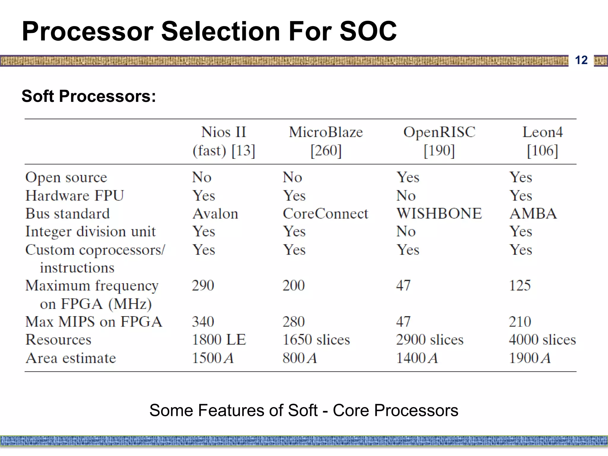 SOC Processors Used in SOC | PDF