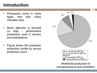 SOC Processors Used in SOC | PDF