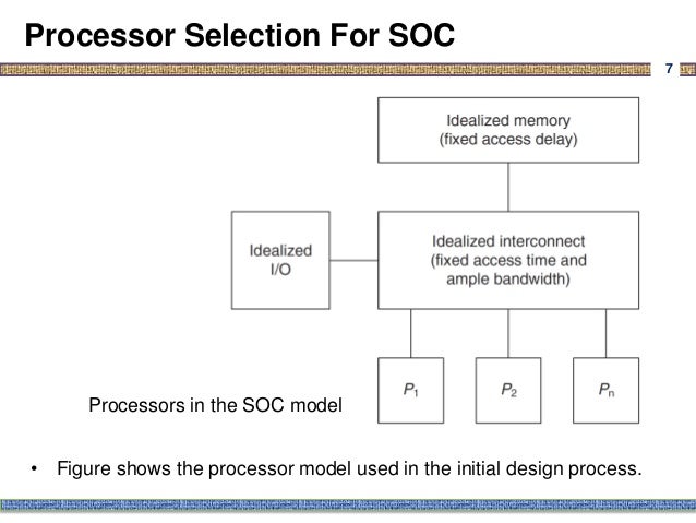 Soc Processors Used In Soc