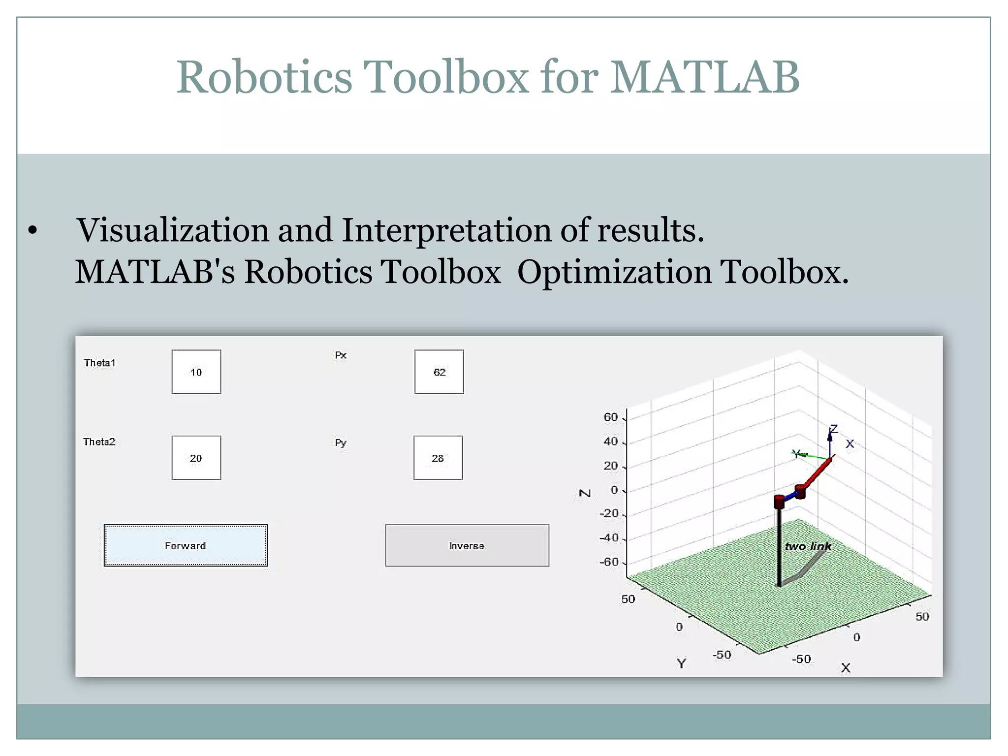 Inverse Kinematics Using Genetic Algorithms | PPT