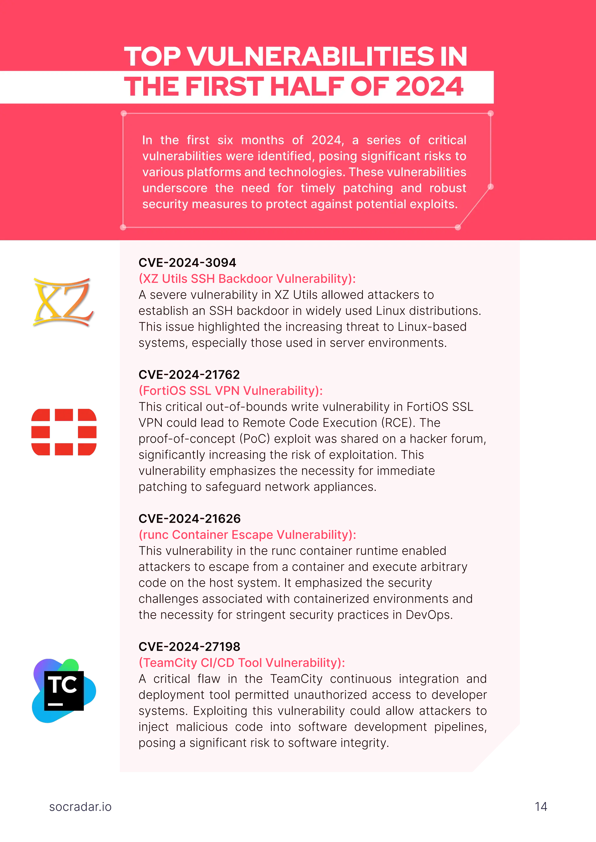 SOCRadar-2024-Mid-Year-Cybersecurity-Report.pdf