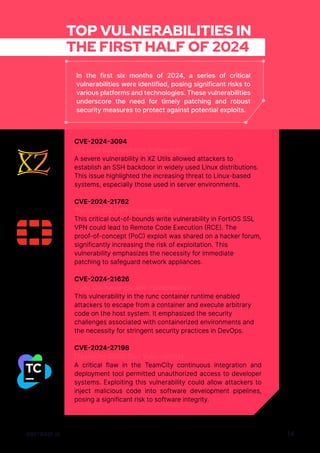 SOCRadar-2024-Mid-Year-Cybersecurity-Report.pdf