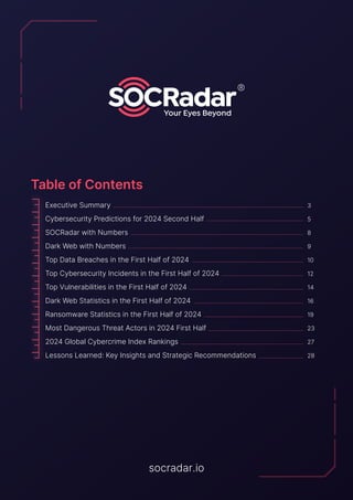 SOCRadar-2024-Mid-Year-Cybersecurity-Report.pdf