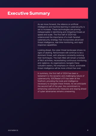 SOCRadar-2024-Mid-Year-Cybersecurity-Report.pdf