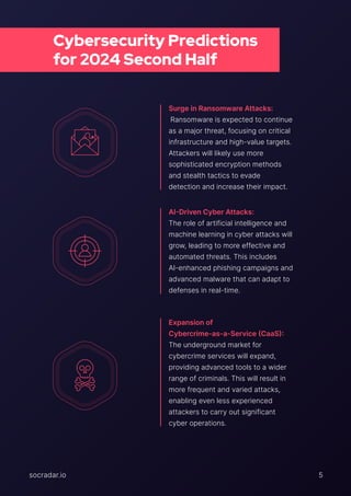SOCRadar-2024-Mid-Year-Cybersecurity-Report.pdf
