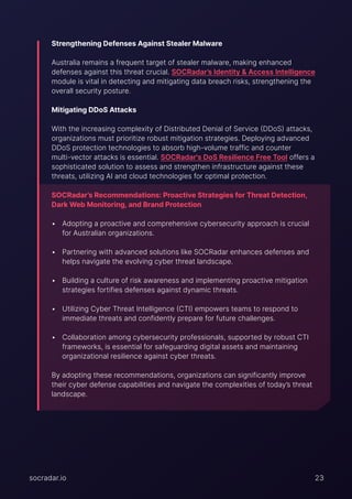 SOCRadar-Australia-Threat Landscape-Report-2024.pdf | Information and ...