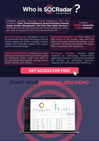 SOCRadar-Australia-Threat Landscape-Report-2024.pdf | Information and ...