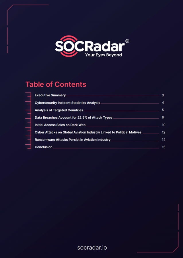 socradar-q1-2024-aviation-industry-report.pdf