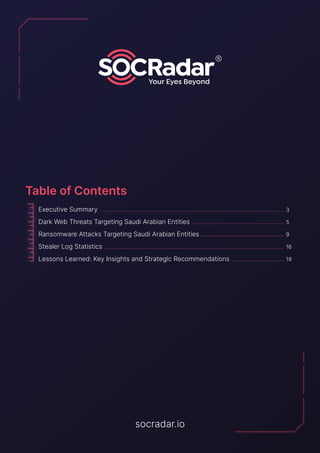 SOCRadar Saudi Arabia Threat Landscape Report 2024 | PDF